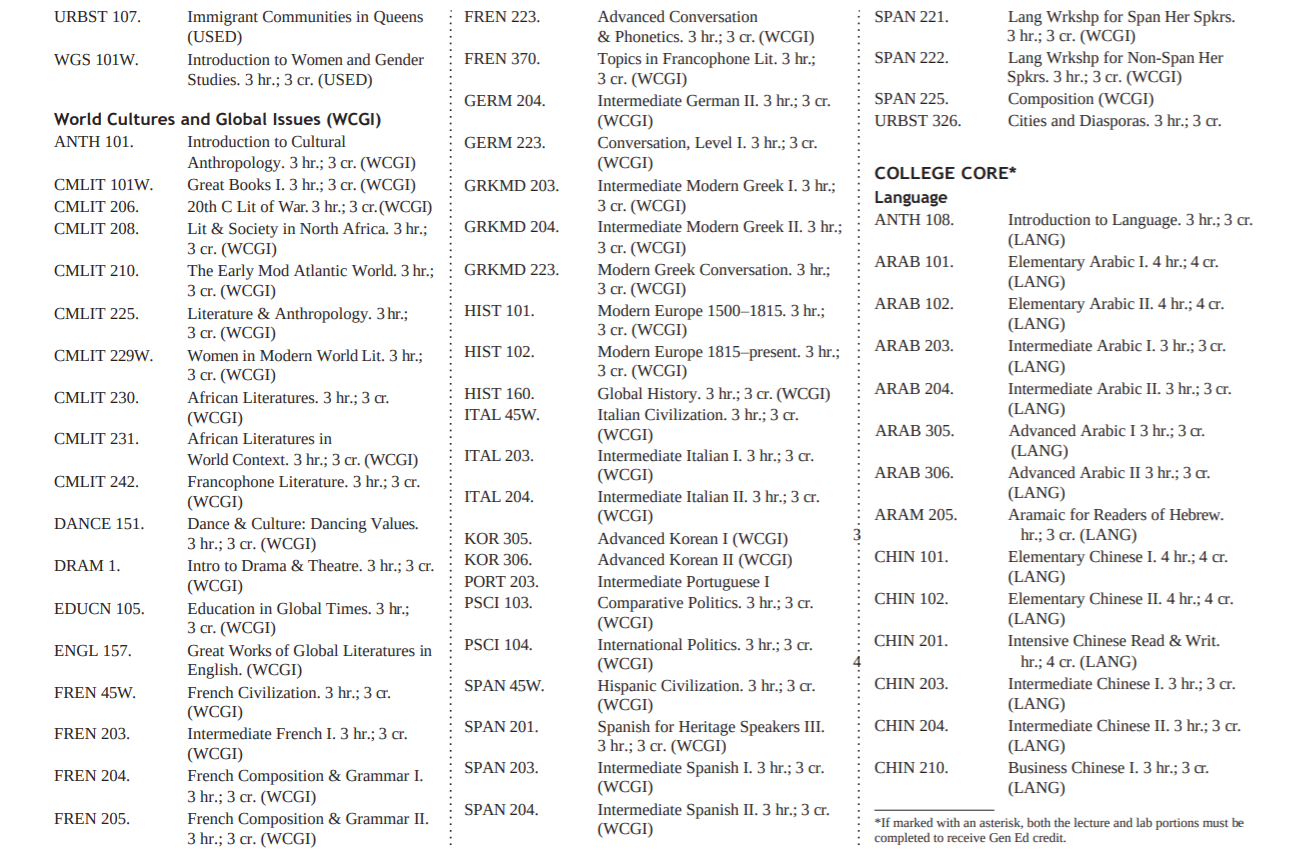 General Education Requirements Queens College Catalog